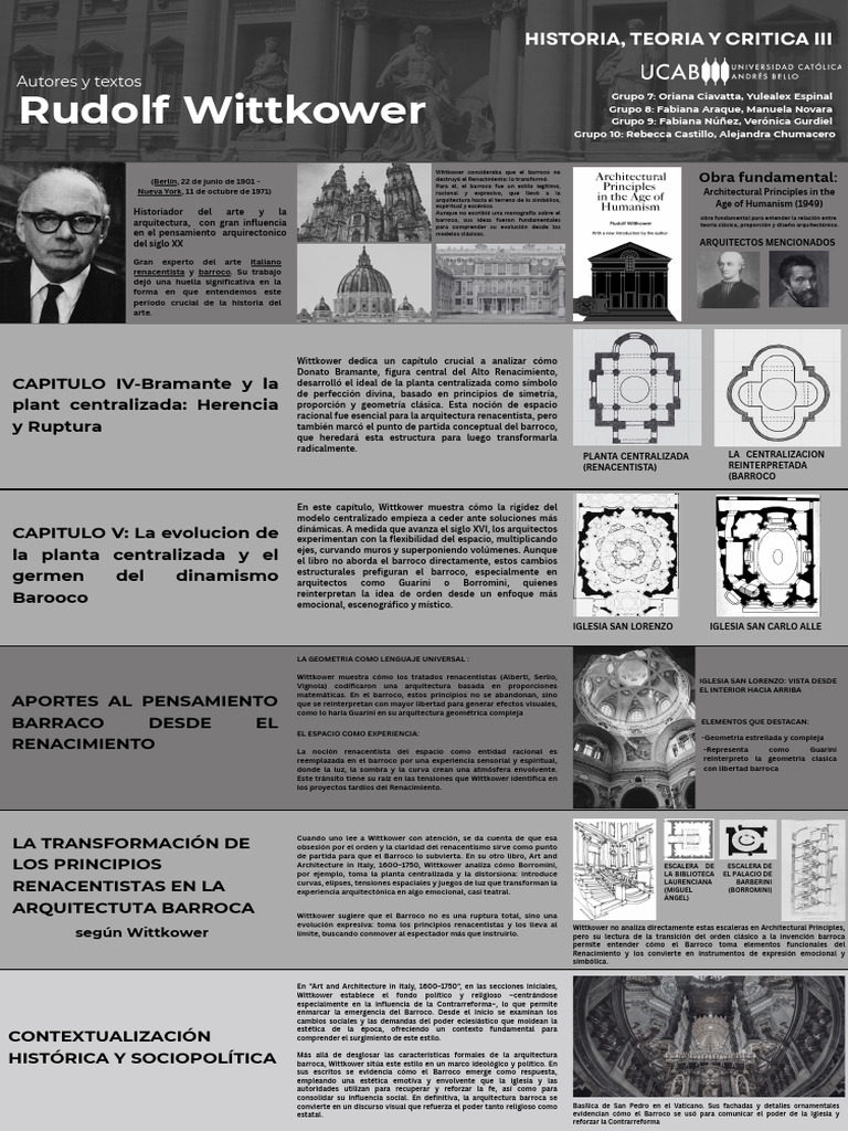 Autor Rudolf Wittkower | PDF | Barroco | Renacimiento