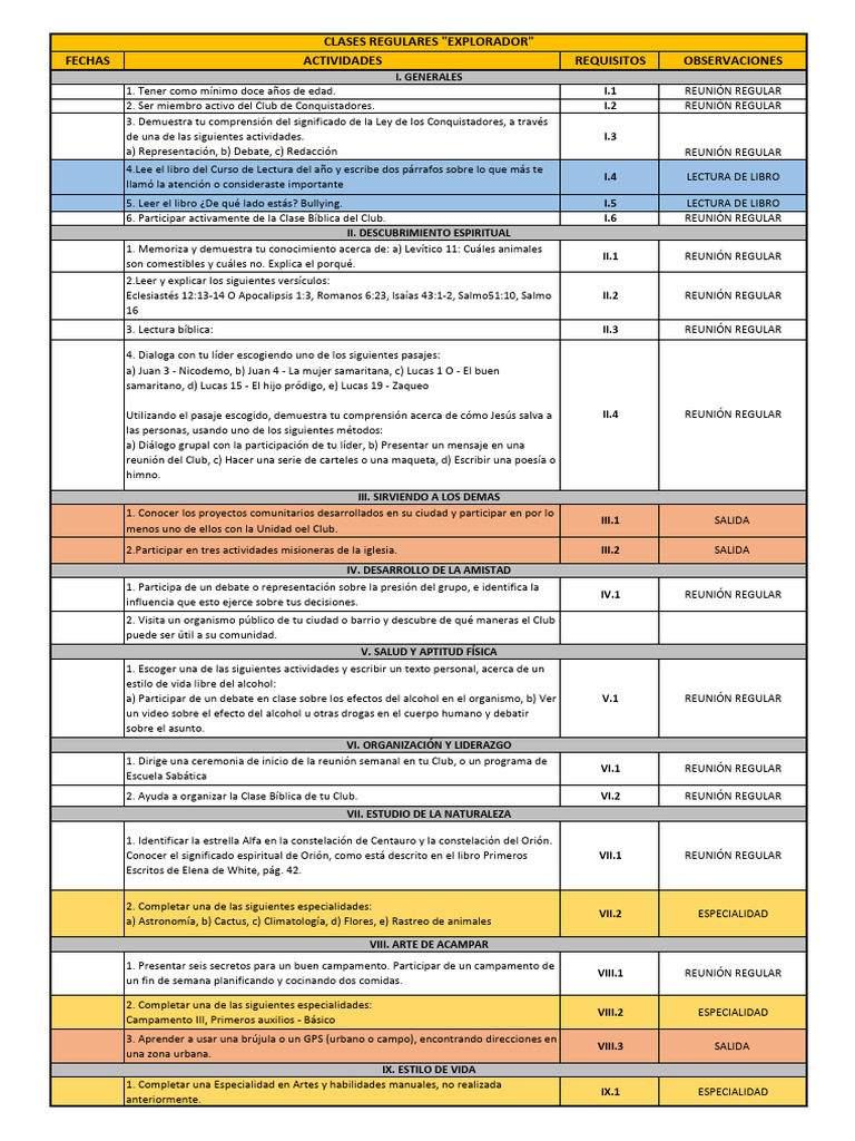 Cuadernillo Explorador | PDF