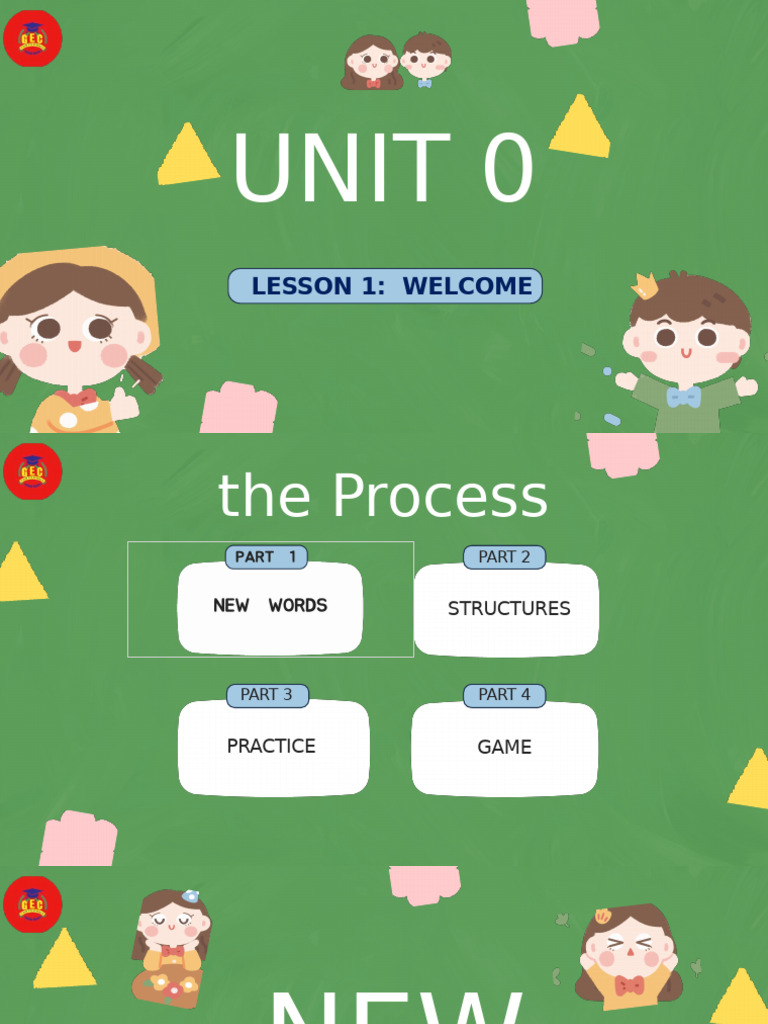 UNIT WELCOME Lesson 1 - Slideshow | PDF