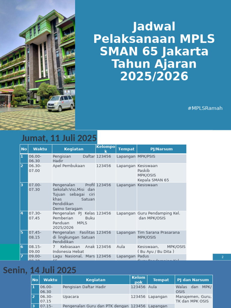 Jadwal Pelaksanaan MPLS SMAN 65 Jakarta | PDF
