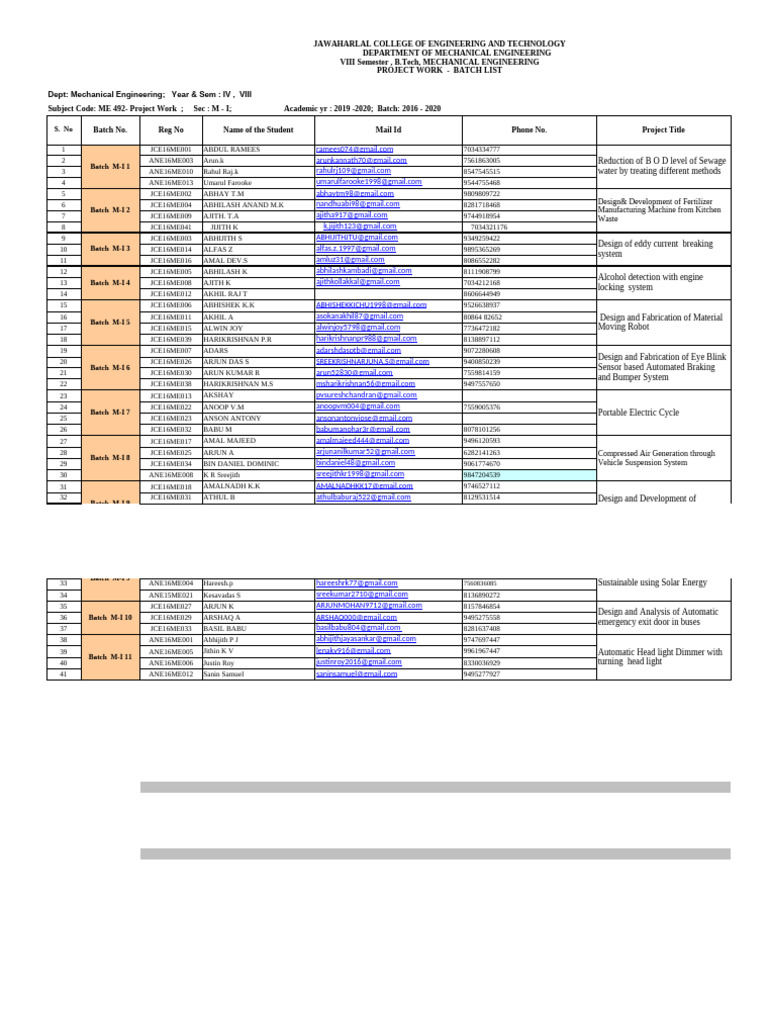 2016-2020 Batch M I Class ME 492 Project Work Batch, Students Details | PDF
