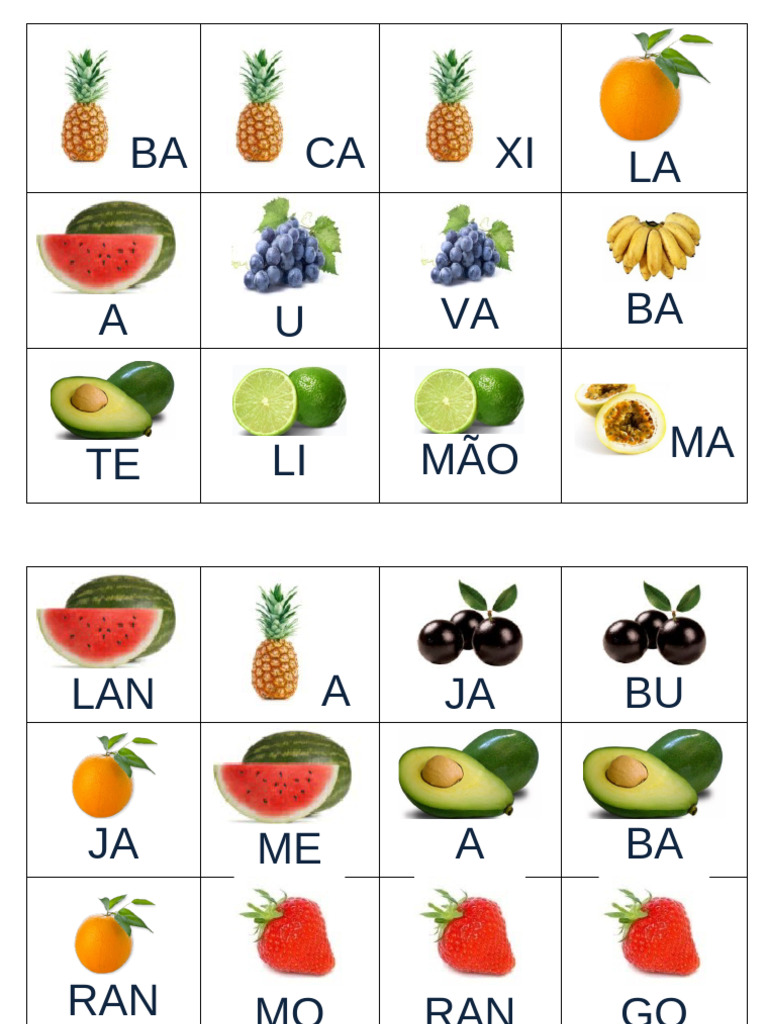 SILABAS Frutas | PDF