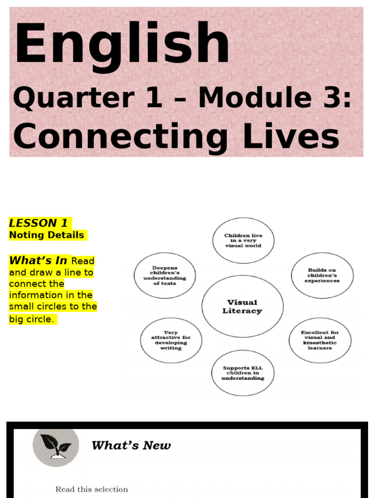 q1 English 6 Module 3 Lecture | PDF