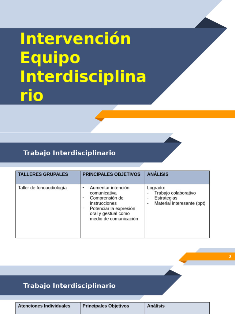NT1 - Fonoaudiologã - A | PDF