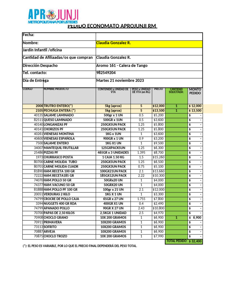 Pedido Economato Aprojunji RM Agosto 2023 CGR | PDF