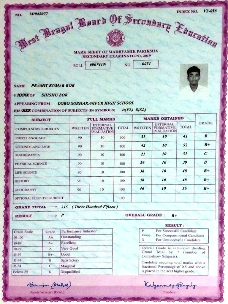 10th Marksheet Only | PDF