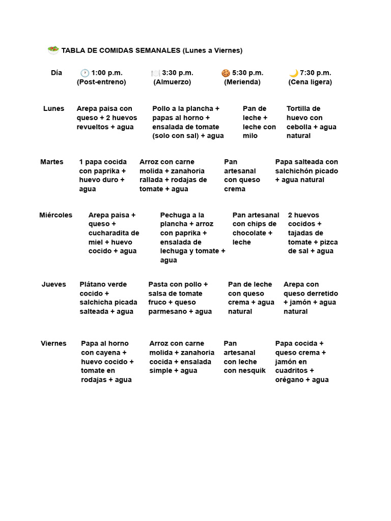 Menú Semanal de Comidas L-V | PDF