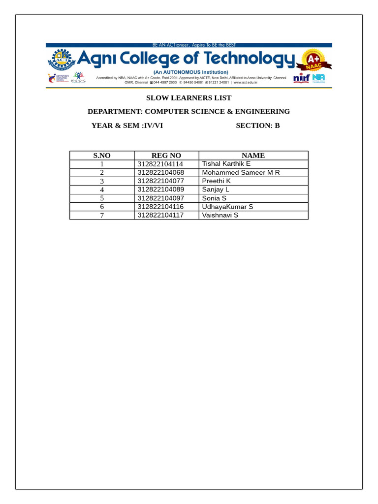 Computer Science Slow Learners List | PDF