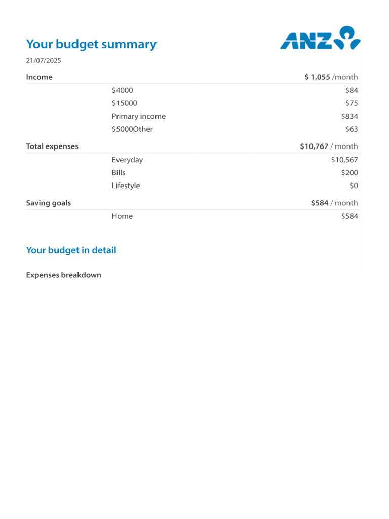 Budget Builder Calculator Tool | PDF