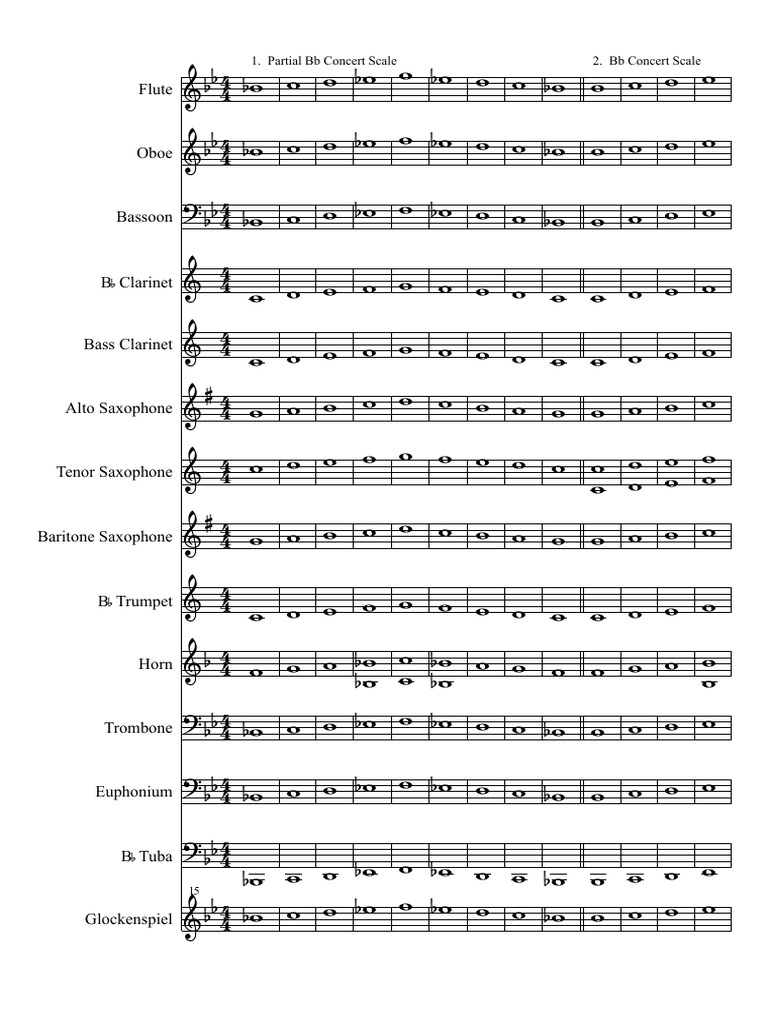 Flute: 2. BB Concert Scale 1. Partial BB Concert Scale | PDF