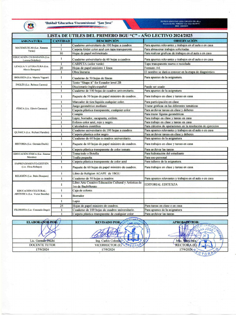Lista de Utiles 1ro C | PDF