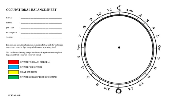 Occupational Balance Sheet | PDF