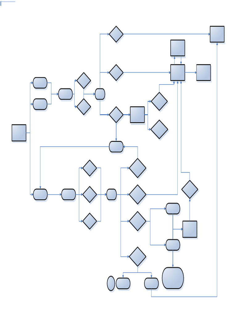 Flowchart 1 Alur Pelayanan Rawat Jalan | PDF
