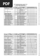 Kurikulum S1 Manajemen UT 2024/2025 | PDF