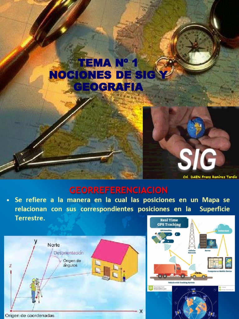 T01-2024 SIG Civil - Nociones de SIG y Geografia | PDF | Sistema de información geográfica ...