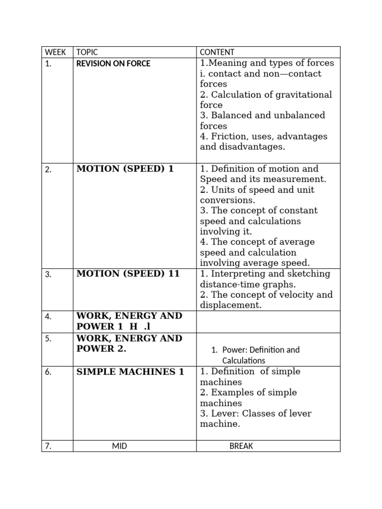 Basic Physics Year 8 First Term Note | PDF | Force | Lever