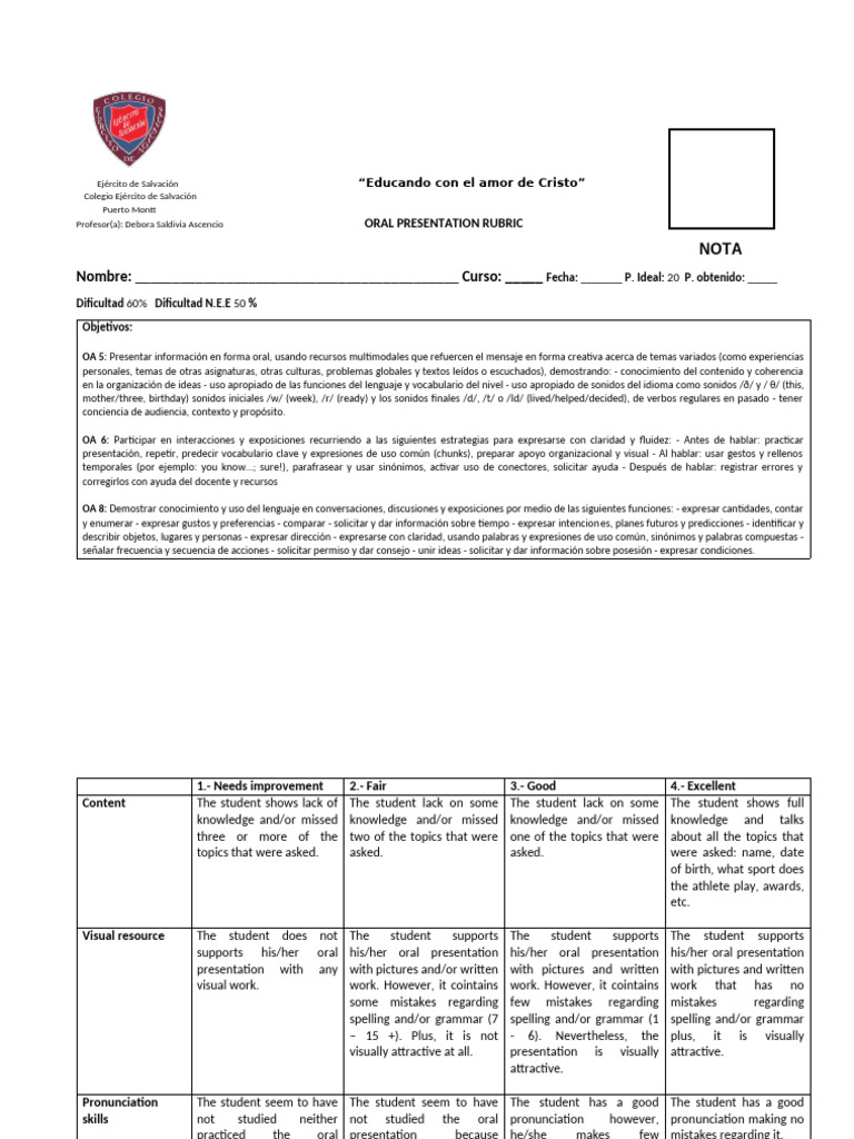 Oral Presentation Evaluation Rubric | PDF | Human Communication ...