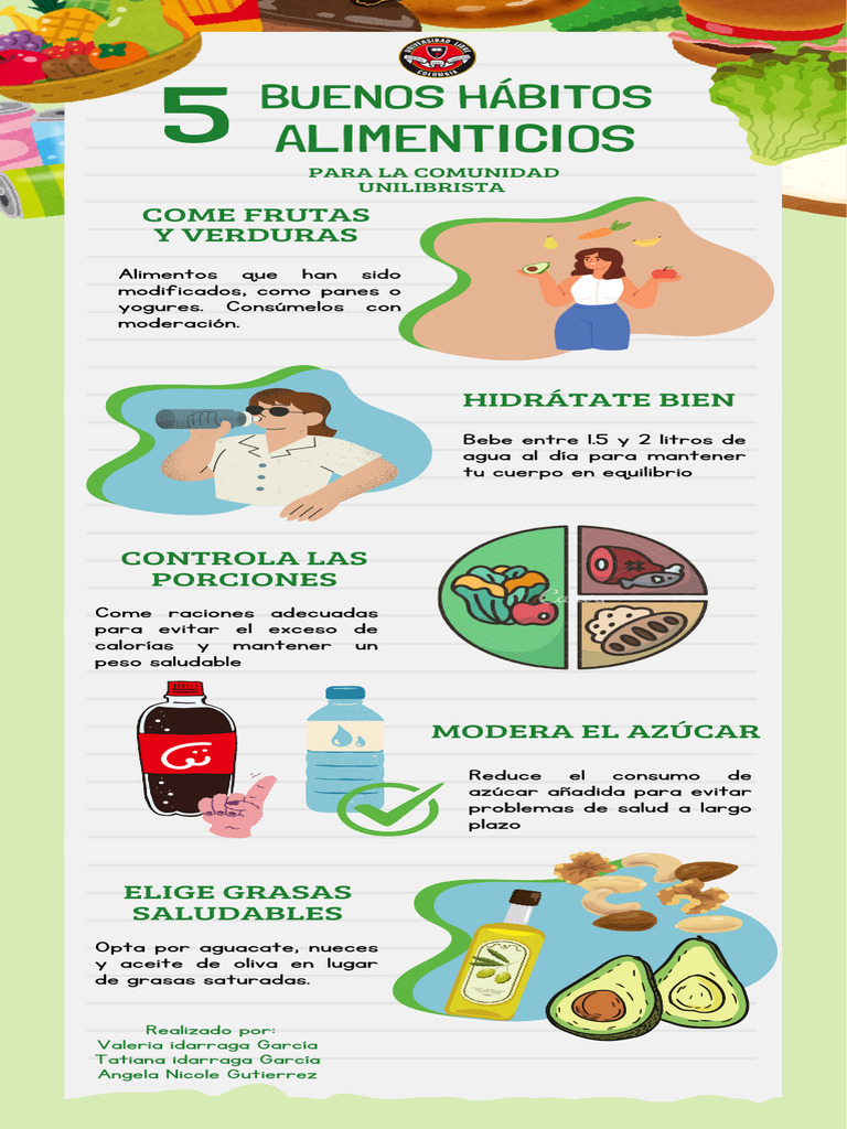 5 Buenos Hábitos Alimenticios | PDF