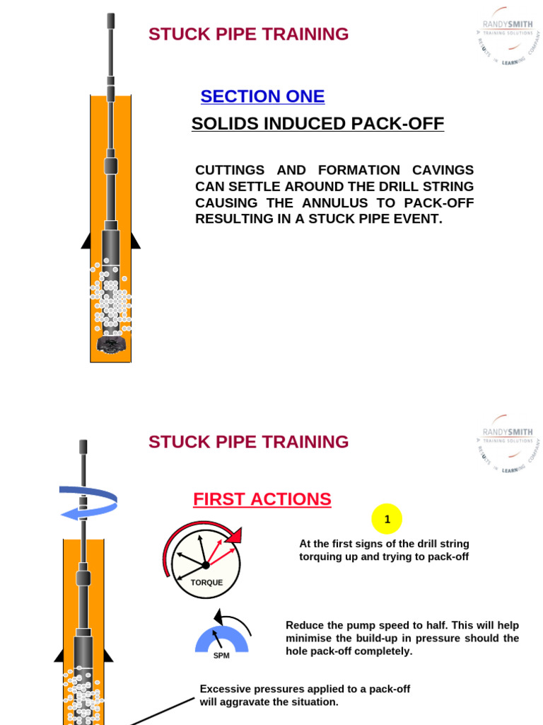 Stuck Pipe Training: First Actions Guide | PDF | Pump | Pipe (Fluid ...