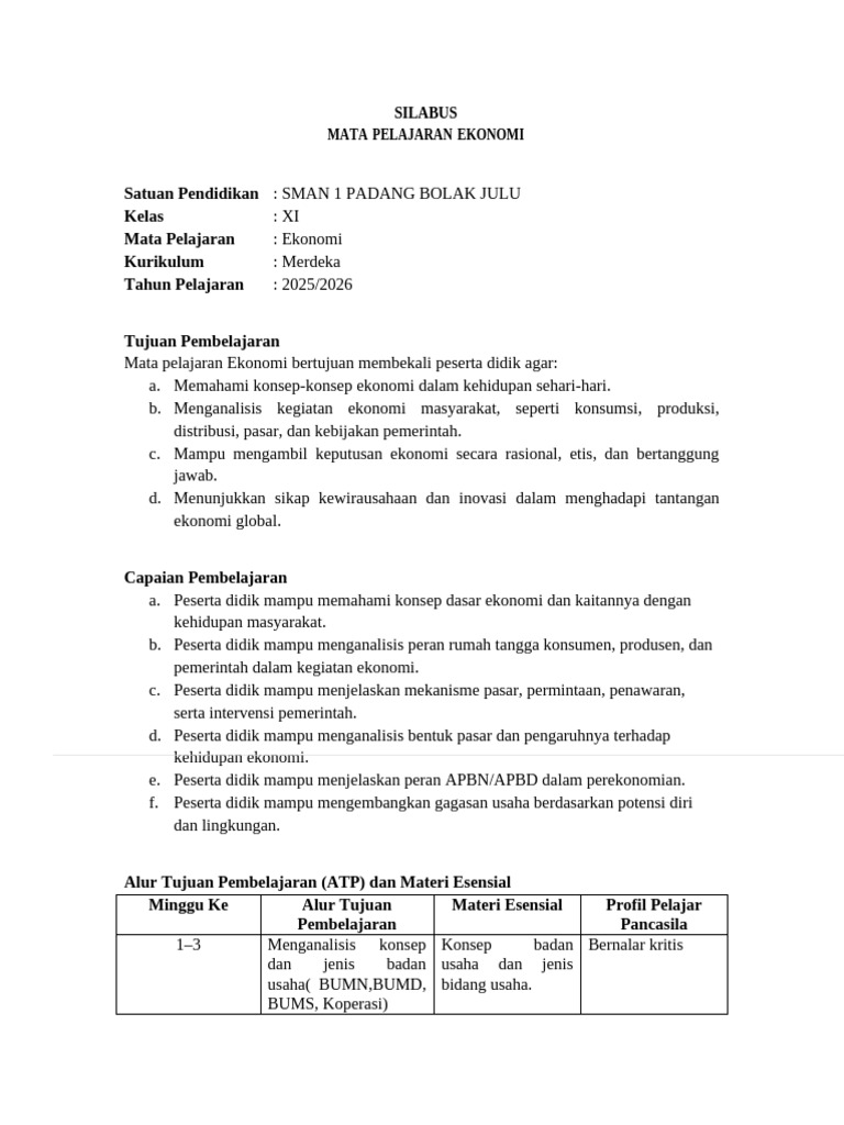 Silabus Ekonomi Kelas XI Kurikulum Merdeka | PDF