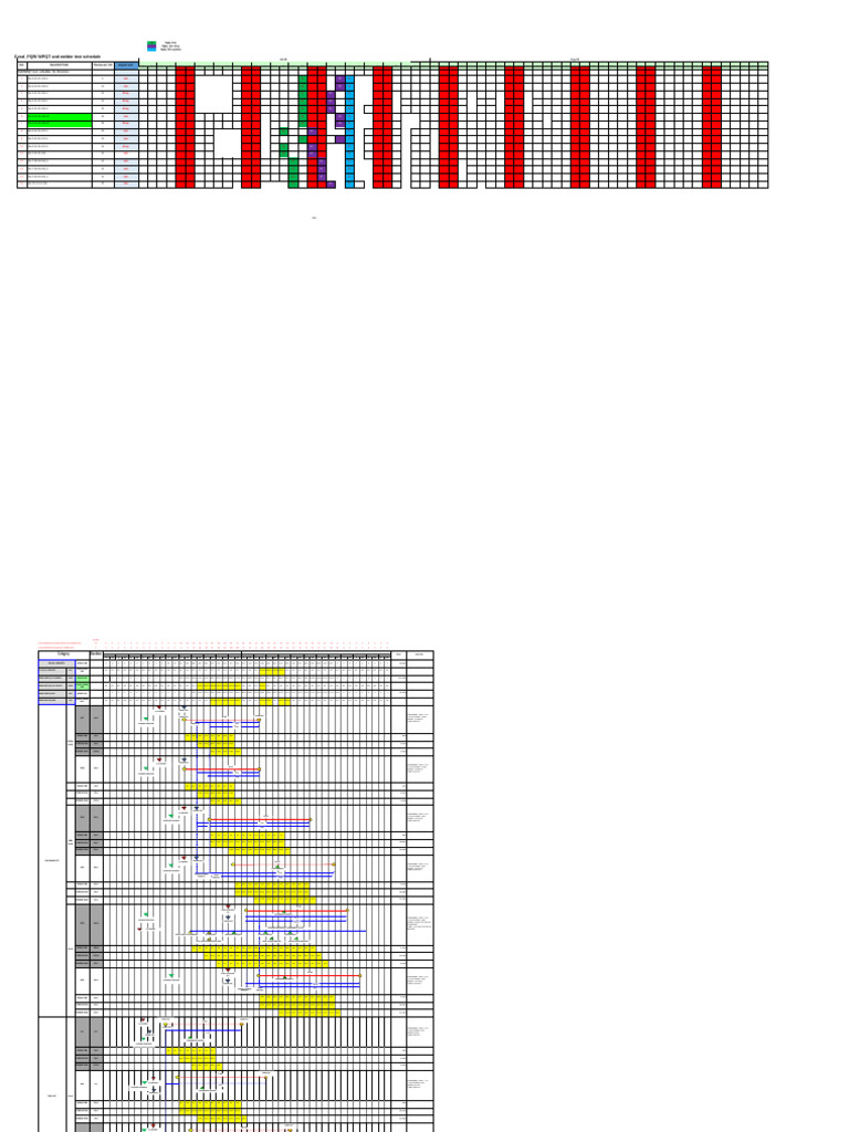 PQR/WPQT Test Schedule Overview | PDF | Civil Engineering | Process ...