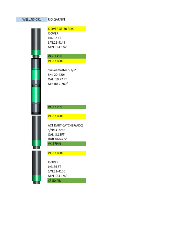 Swivel Master Specifications and Details | PDF