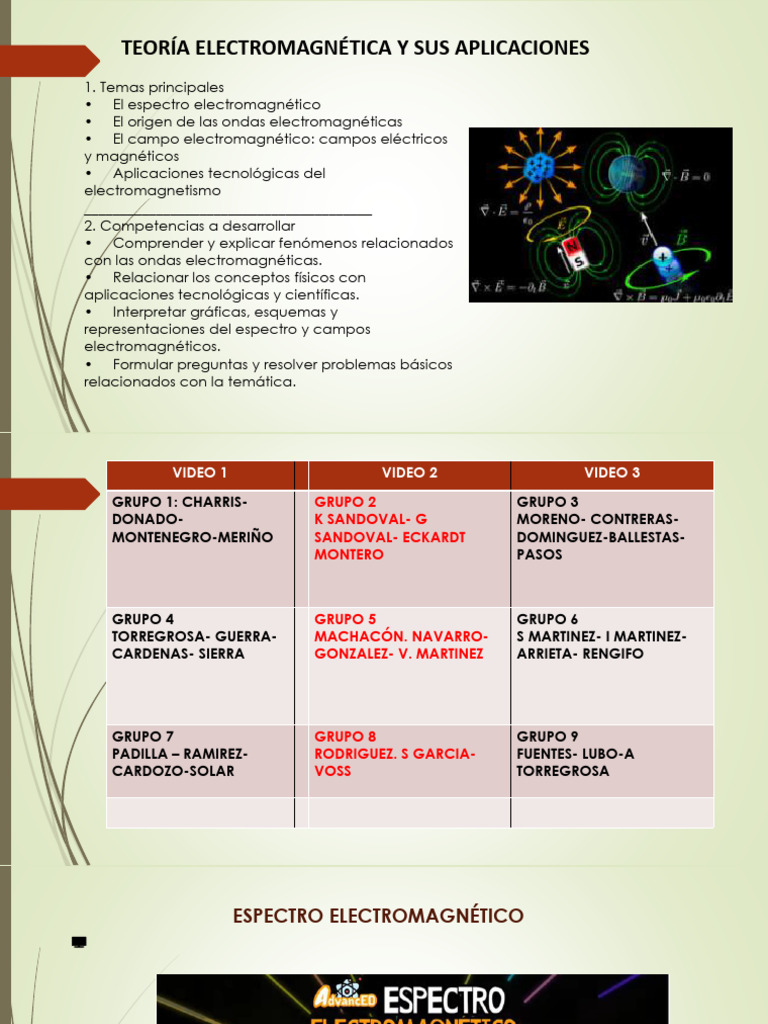 Espectro Electromagnetico 11-01 | PDF | Electromagnetismo | Olas