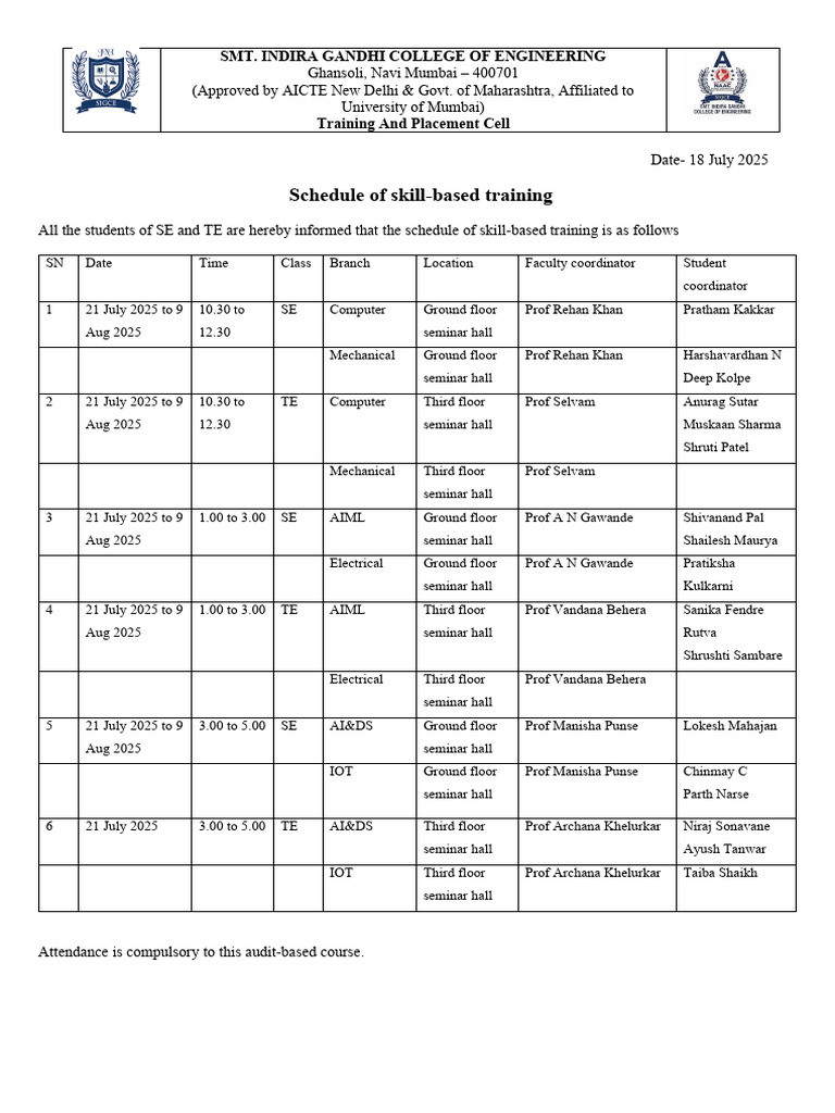 Skill Based Training Schedule | PDF
