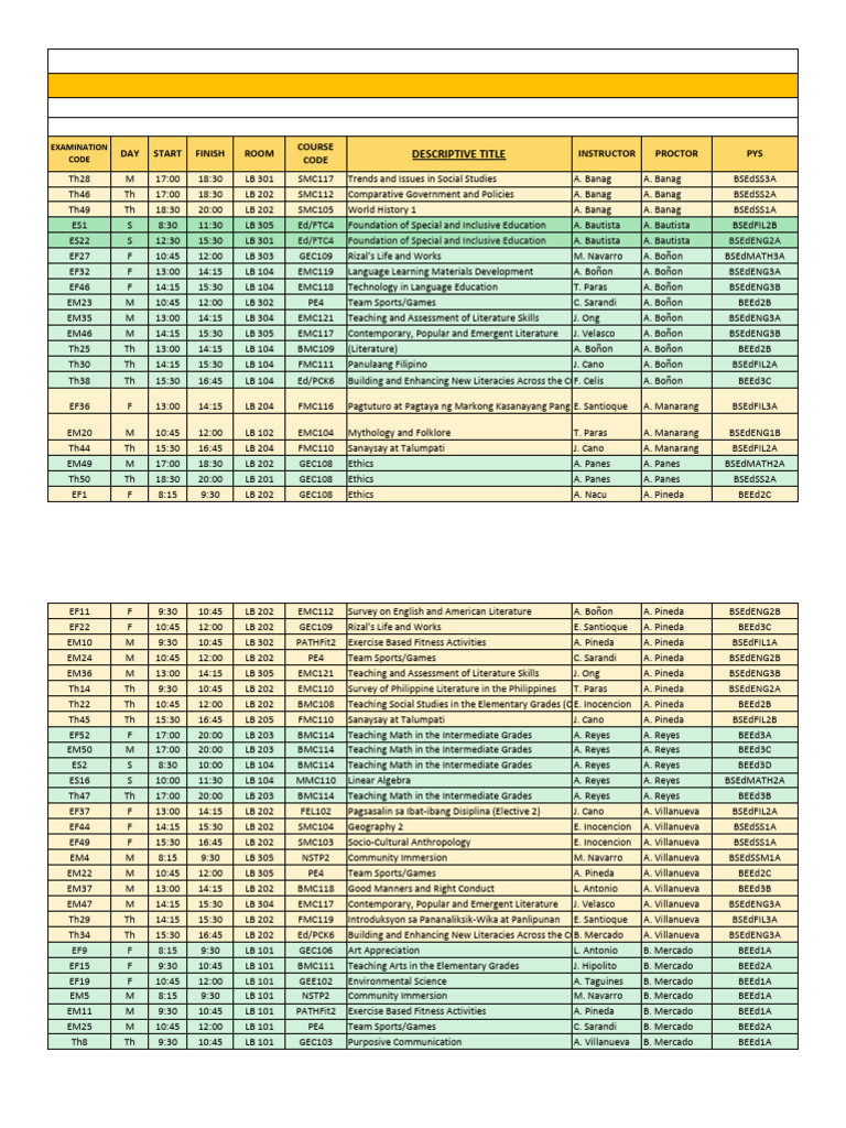 STE Proctoring Schedule Midterm Examination | PDF | Learning