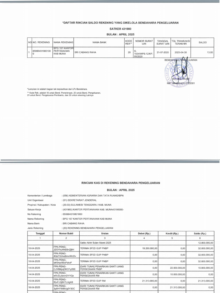 Daftar Rincian Saldo Rek | PDF