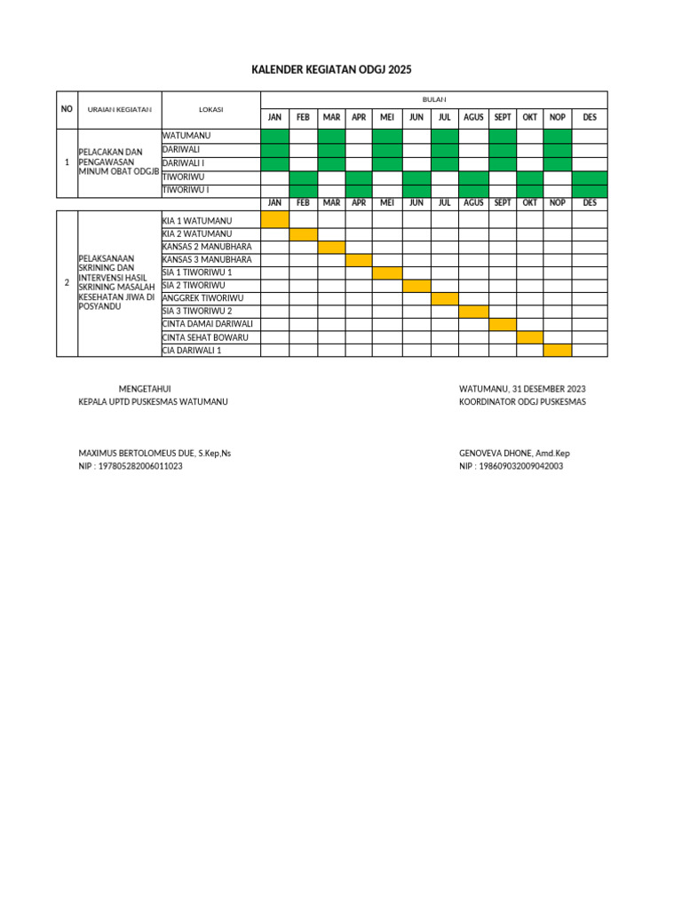 Kalender Odgj 2025 | PDF