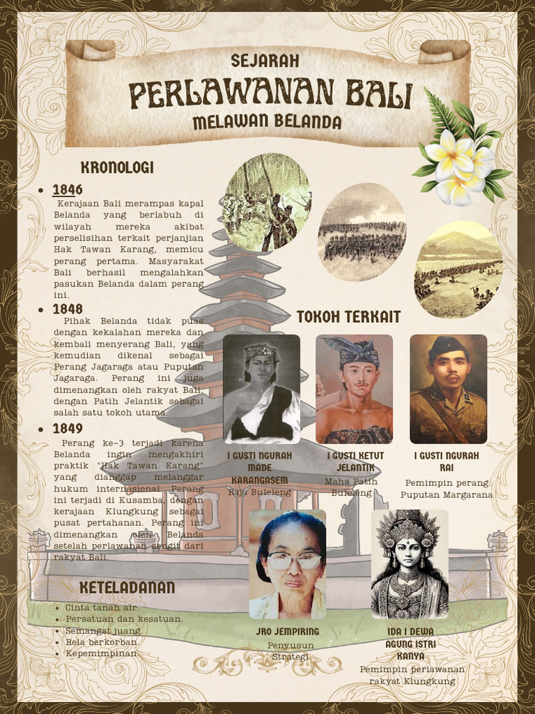 Tokoh Perlawanan Perang Bali 1846-1849 | PDF