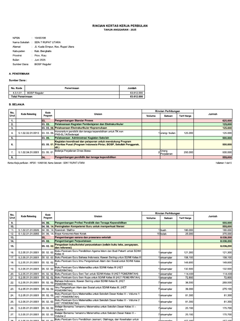 Buku 2025 Terbaru Pdf