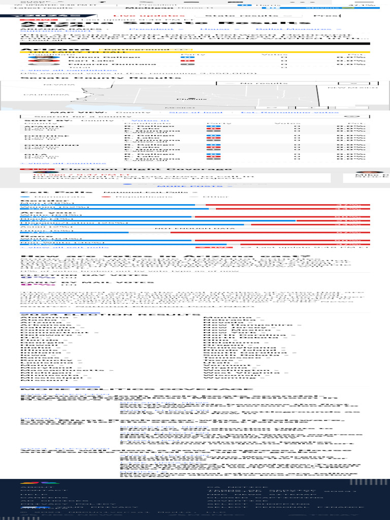 Arizona Senate Race 2024 Results | PDF | Elections | Government