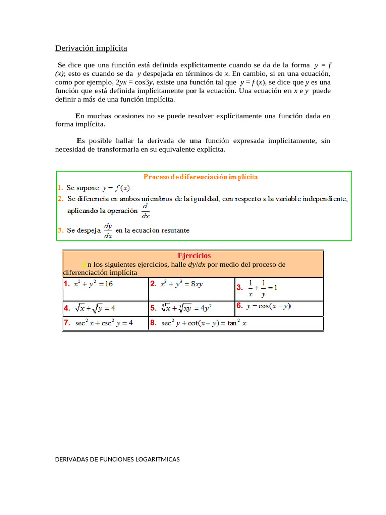 Ejercicios para Practicar - Derivación Implícita | PDF | Derivado | Pendiente