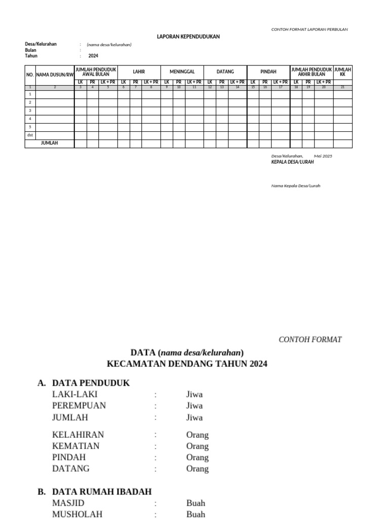 Format Data Kependudukan | PDF