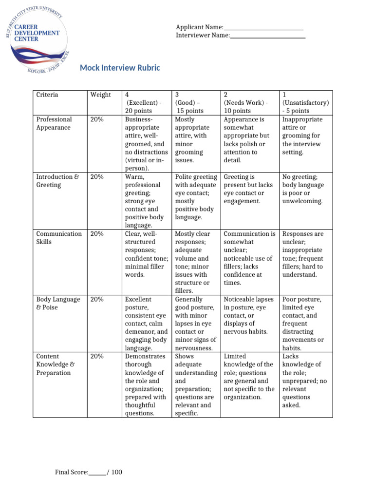 Mock Interview Rubric With Points | PDF | Body Language | Human ...