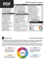 New Ucc | PDF | Natural Sciences | Mathematics