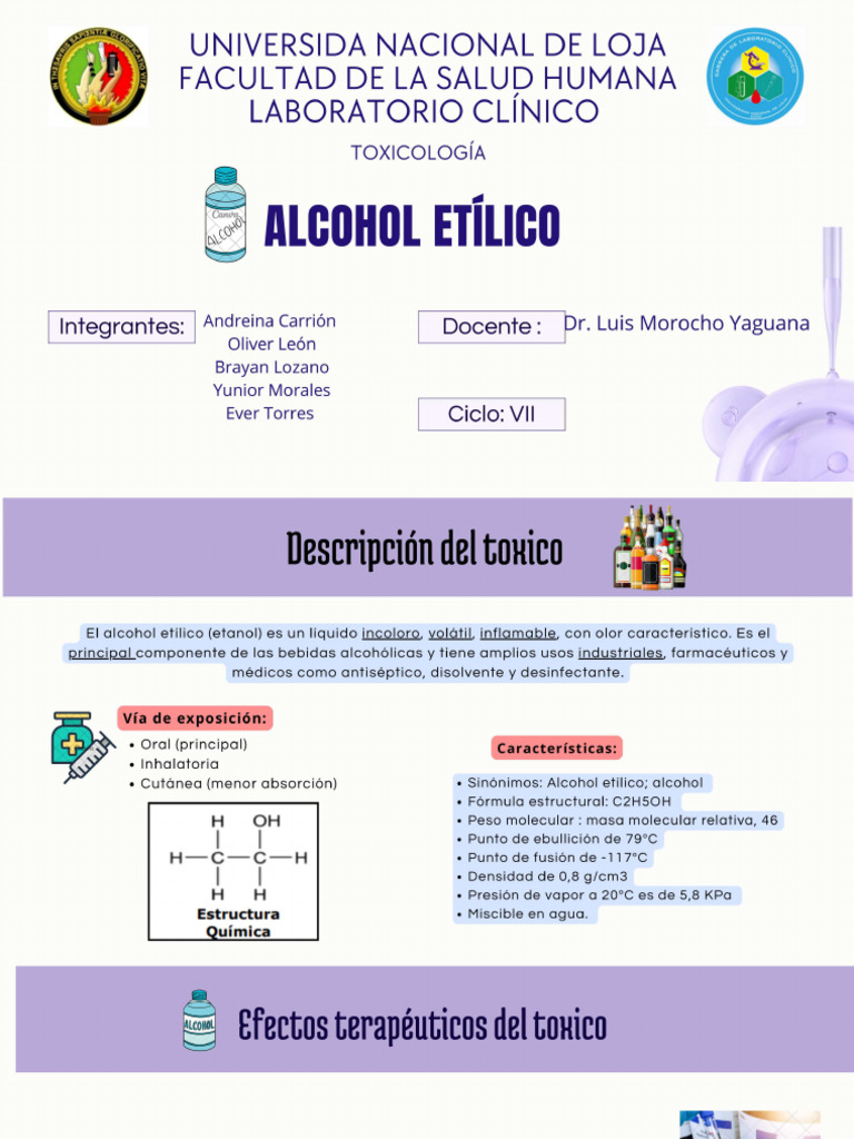 GRUPO 3 - SEMANA 10 - ALCOHOL ETÍLICO - Compressed | PDF