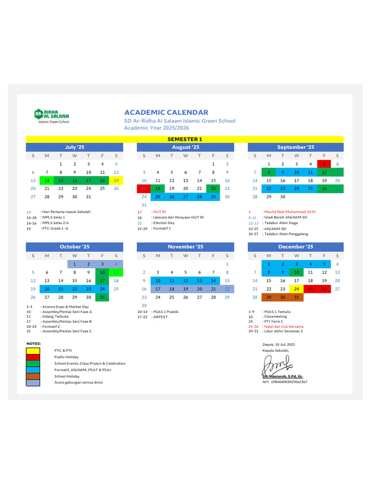 Kaldik SD TP 2025-2026 S1 | PDF