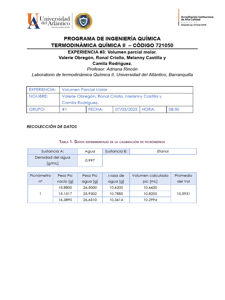 Volumen Parcial Molar G1 | PDF | Mezcla | Líquidos