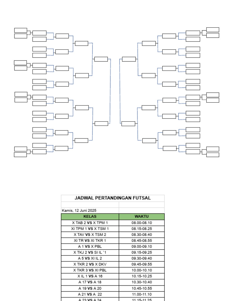 Bagan & Jadwal Futsal Revisi | PDF