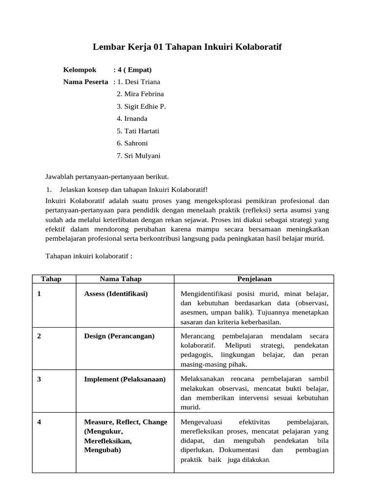 In1.5.b.lk1 Tahapan Inkuiri Sahroni | PDF