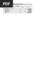 Reference Tables For Manning | PDF | Masonry | Sanitary Sewer