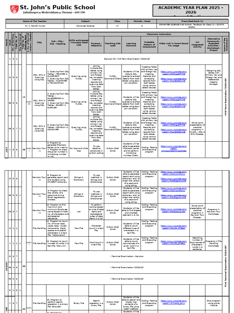 CLASS 12 - CS (Practical) Academic Year Planner 2025 - 2026 | PDF | Sql ...