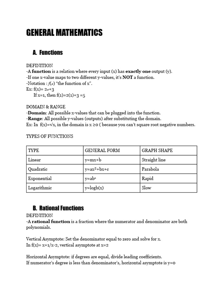 General Mathematics PDF | PDF | Function (Mathematics) | Asymptote