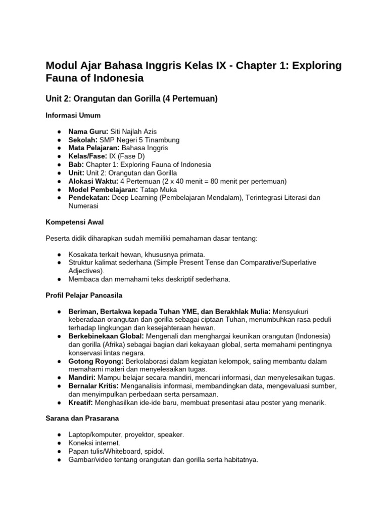 Modul Ajar Chapter 1 Unit 2 Orangutan Dan Gorilla | PDF