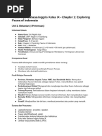 Deskripsi Ekskul English Club | PDF | Karier & Perkembangan