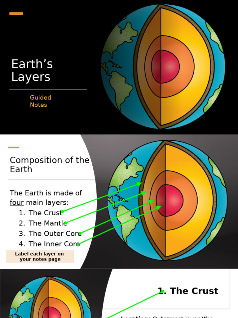WALLACE Copy of Earth Doodle Notes | PDF | Geology | Structure Of The Earth