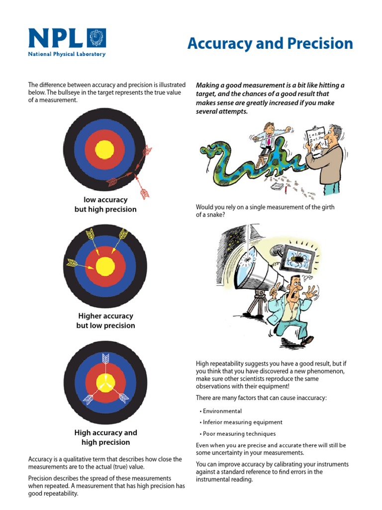Accuracy and Precision | PDF